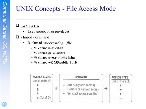 Unix Introduction Ppt Download