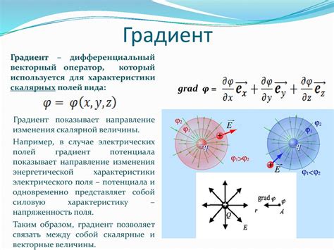 Электричество и магнетизм презентация онлайн