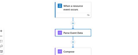How Do I Extract Values From An Array Azure Eventgrid Event Body