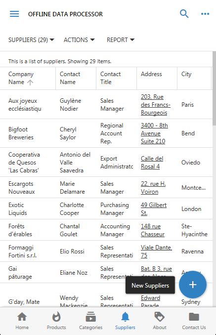Code On Time Offline Data Processor And Transactional Data Input
