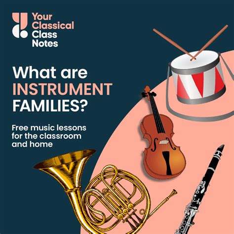 What Are Dynamics Class Notes From Yourclassical