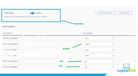 asignacion de controlador php en whm logicalweb
