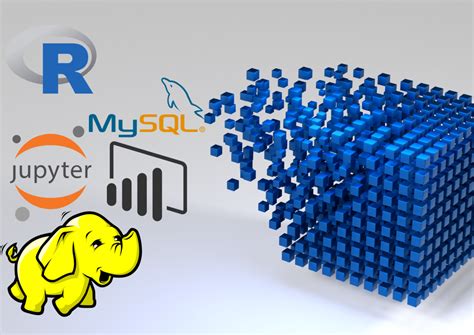 Tools Terbaik Untuk Data Science Haltev