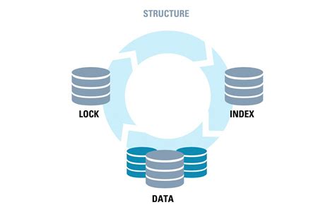 System Output Management And Automation Seasoft