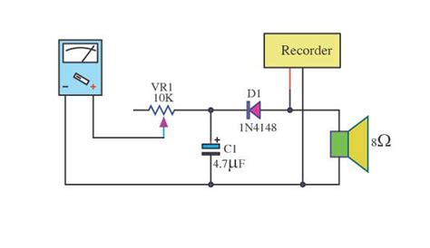 Analog Vu Meter Circuit