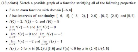 Solved Points Sketch A Possible Graph Of A Function Chegg Com