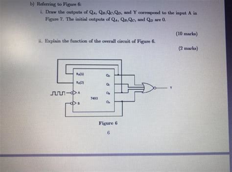 Solved B Referring To Figure 6 I Draw The Outputs Of Qa