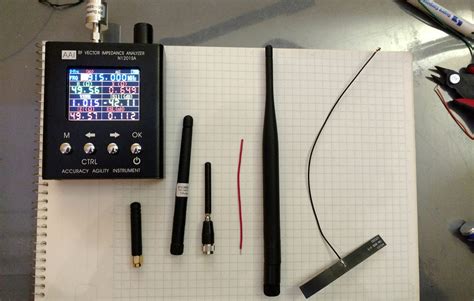 The Best Lora Settings For Range And Reliability By Mark Zachmann Home Wireless Medium