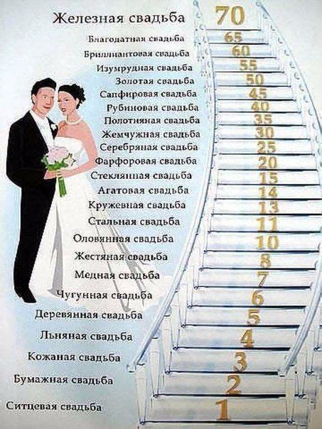 Годовщины свадеб Wedding Humor, Wedding Day, Weding, Easy Halloween ...