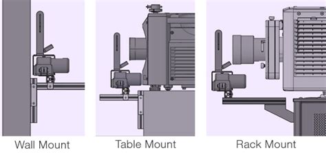Depthq® 3d Modulator Faq
