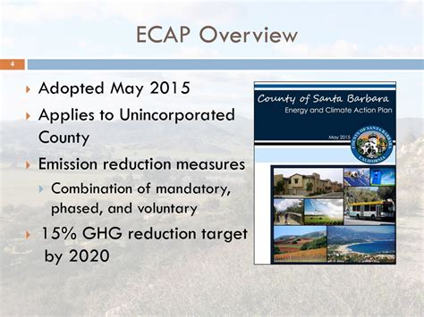 Between Climate Action Plans And Community Health Goals Ppt Download