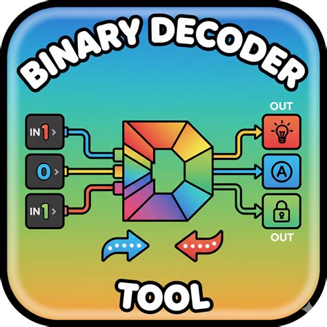 Binary To English Converter Online Text Translator
