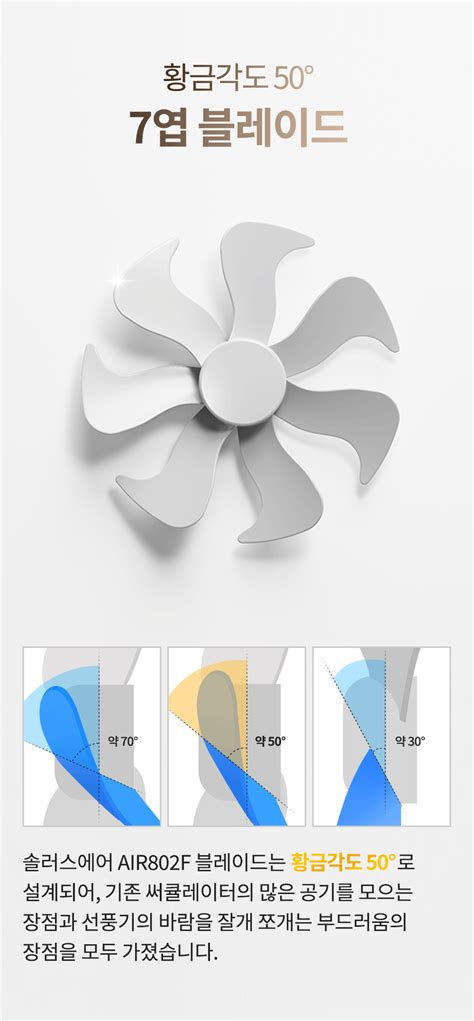 솔러스에어 에어 서큘레이터 저소음 높이조절 자동회전 타이머 리모컨 써큘레이터 선풍기 Bldc Air802f