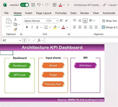 Architecture Kpi Dashboard 1 Pk An Excel Expert