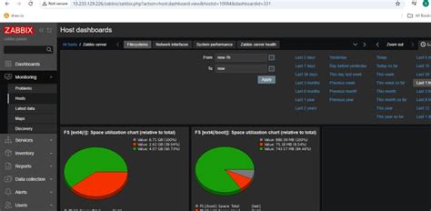 Shashi Kumar Reddy On Linkedin Zabbix Monitoring Itinfrastructure Opensource Devops…