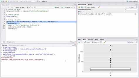 creating a boxplot using ggplot2 youtube