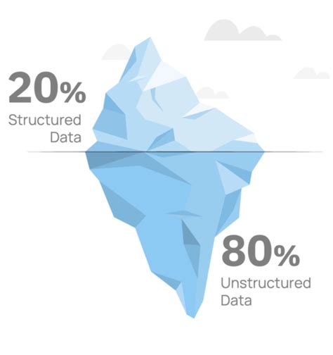 klearstack ai intelligent document processing platform