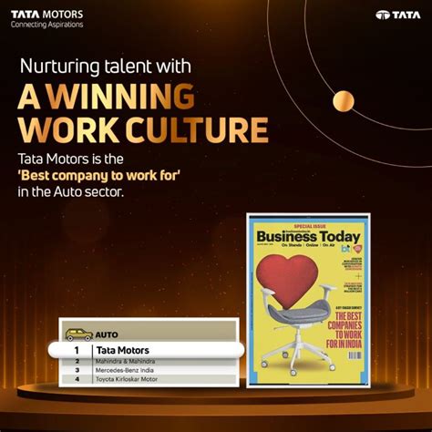 shashi kumar posted on linkedin