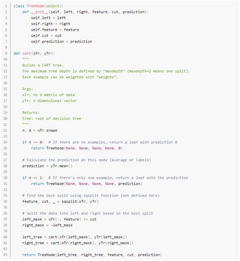 Solved Lass Treenode Object Def Init Self Left Right