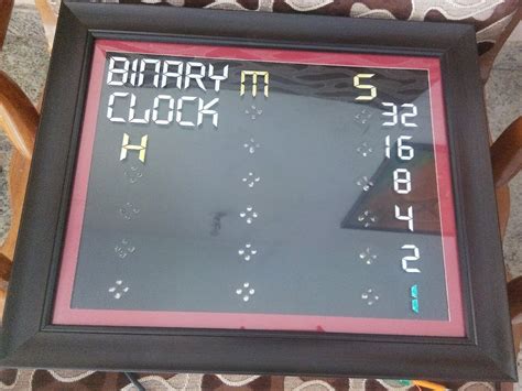 Pure Binary Led Wall Clock With Arduino 4 Steps Instructables