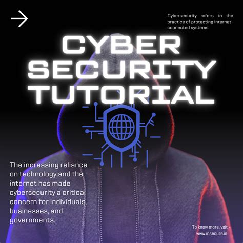 Understanding Password Hacking Techniques And Security Measures By Insecure Lab Medium