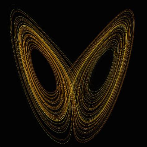 6 Deterministic Chaos In Chaos Theory And Butterfly Effect Download