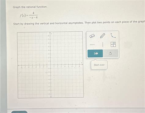 Solved Graph The Rational Function F X 4 X 4start By