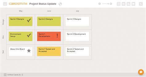 Project Management Templates Cardsmith