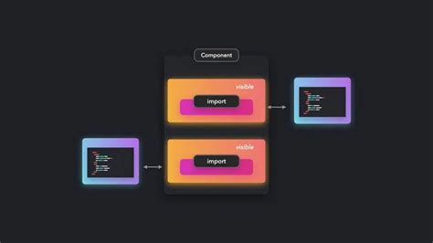 Patterns dev JavaScript 设计模式