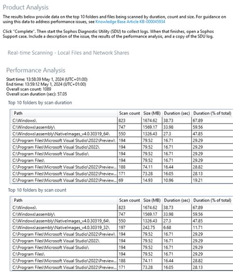 Endpoint Self Help Supportability Improvements In Core Agent 2024 2 Release Notes And News