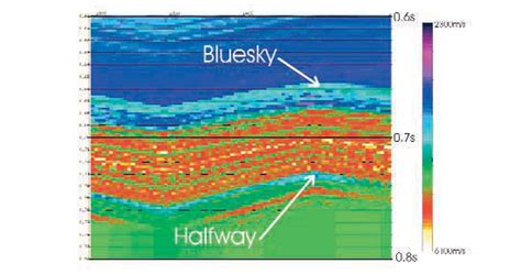 Amplitude Vs Offset And Seismic Rock Property Analysis A Primer Cseg Recorder