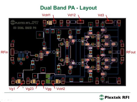 Dual Band 5g Power Amplifier Design Example