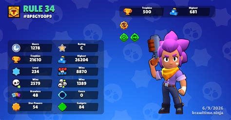 Rule 34 Brawl Stars Profile Brawl Time Ninja