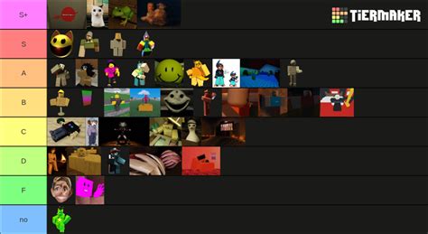 Regretevator NPCs Mega Tierlist Tier List Community Rankings TierMaker
