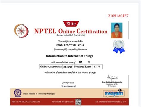 Peddireddy Sailatha On Linkedin I Am Happy To Share Thati Have Received A Silver Badge In