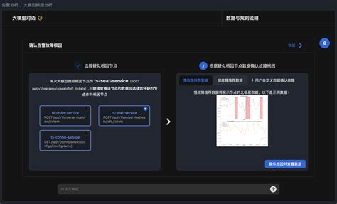 22 篇博文 含有标签「apo」 故障根因推理引擎 自动化tracing关联分析生成可解释的故障根因报告 Kindling Originx