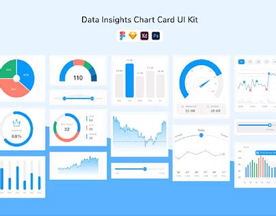 Insights Ui Projects Photos Videos Logos Illustrations And Branding Behance