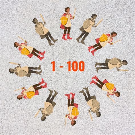 Tascul On Linkedin 💡 𝐂𝐚𝐧 𝐲𝐨𝐮 𝐟𝐢𝐧𝐝 𝐭𝐡𝐞 𝐋𝐚𝐬𝐭 𝐒𝐮𝐫𝐯𝐢𝐯𝐨𝐫 Imagine A