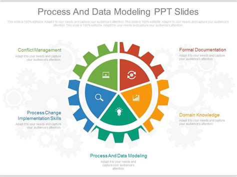 Process And Data Modeling Ppt Slides