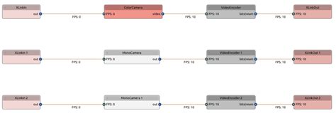 Hardcode Recording Duration — Depthai Sdk Docs 1131 Documentation