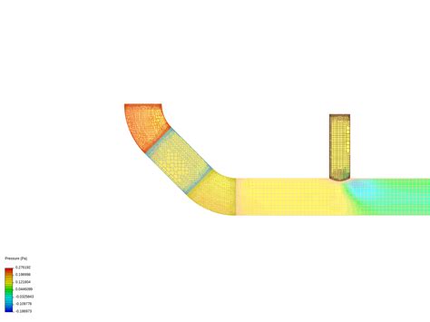 Incompressible Flow Through A Pipe By Jgranda Simscale