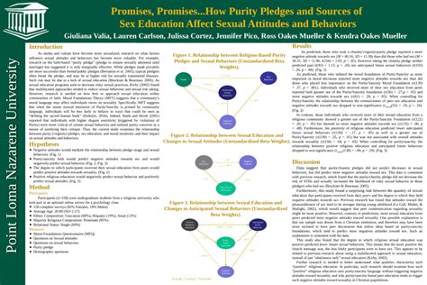Pdf Promises Promises How Purity Pledges And Sources Of Sex Education Affect Sexual