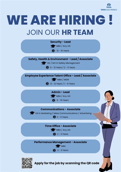 venkat venkatesh m on linkedin jobhiring
