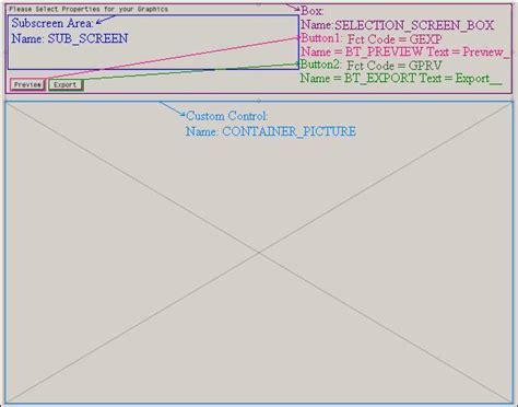 export or preview graphic of se78 sap community