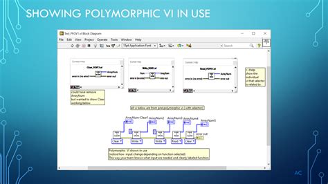 Polymorphic Vi And Functional Global Engine Test Engineers Resource