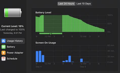 Major Battery Drain When Sleeping On Macbook Air M R MacOS