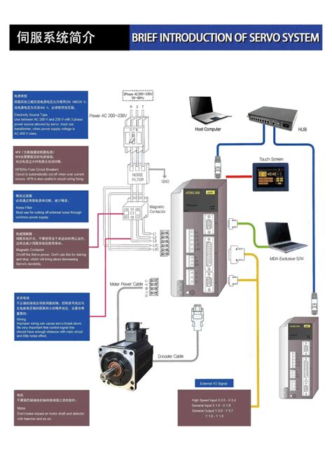 Kw Ac Servo Motor Kit Servo Motor Ac St L N M Three Single Phase Ac Motor Buy Ac