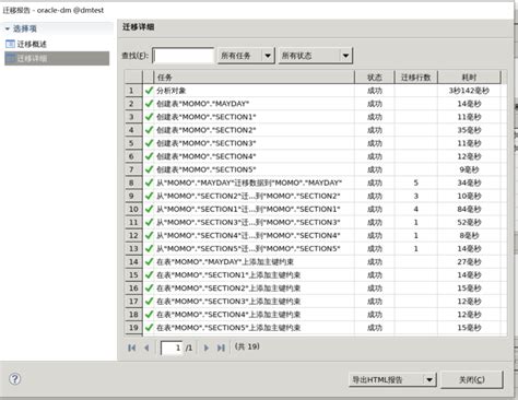 【达梦数据库】dm的工具使用 手把手教学版 达梦数据库可视化工具 csdn博客