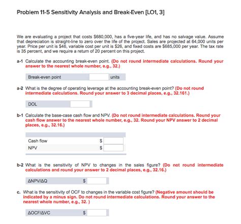 Solved Problem 11 5 Sensitivity Analysis And Break Even