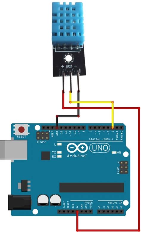 Arduino Stampare Più Funzioni Sulla Serial Plotter Michele Maffucci